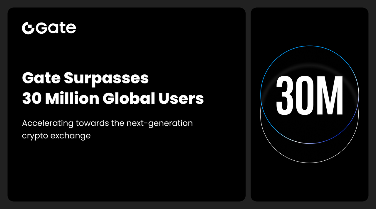 Gate Surpasses 30 Million Global Users, Accelerating Its Rise as the ...